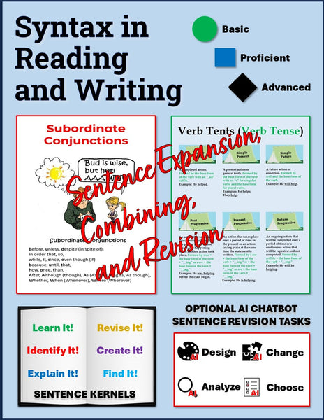 Syntax in Reading and Writing Lessons and Worksheets – Pennington ...