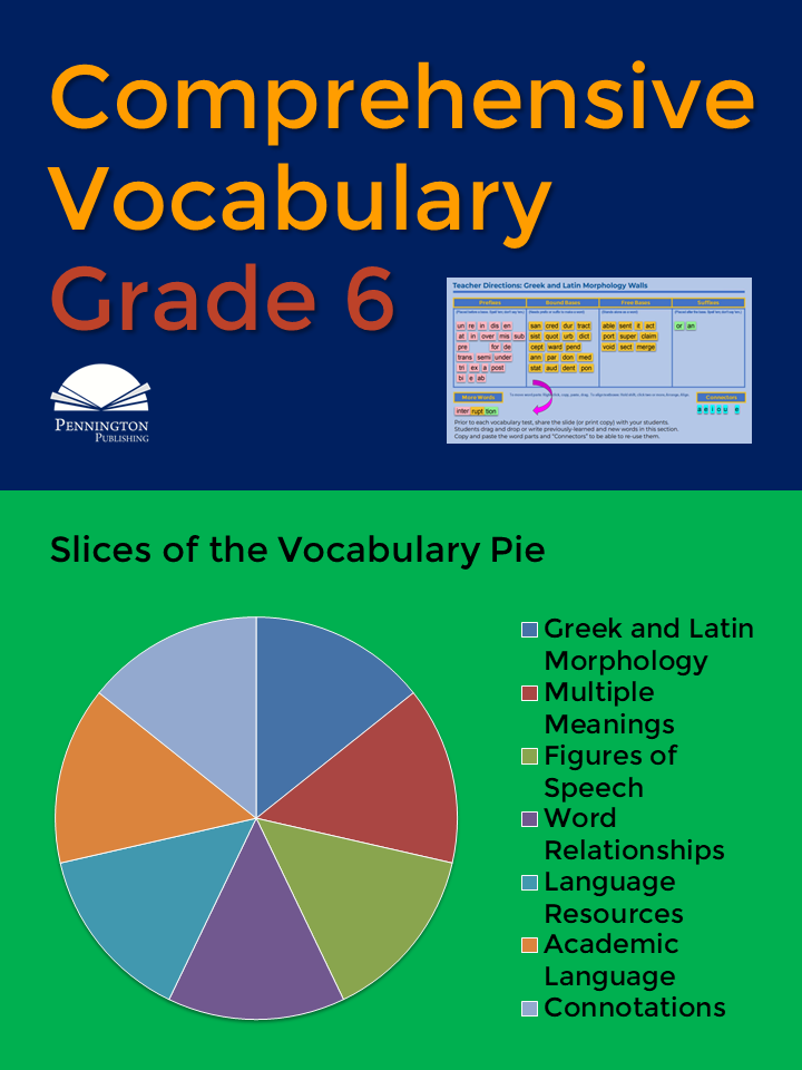 Comprehensive Vocabulary Grade 6 – Pennington Publishing